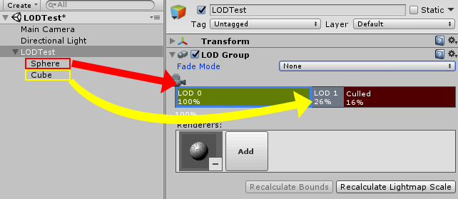 Unity LOD Sistemi | Oyun Tasarımı Destek Sitesi